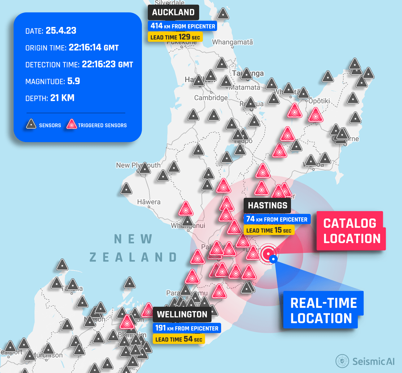 SeismicAI issues an alert on a significant earthquake in Northern New Zealand - SeismicAI - EEW